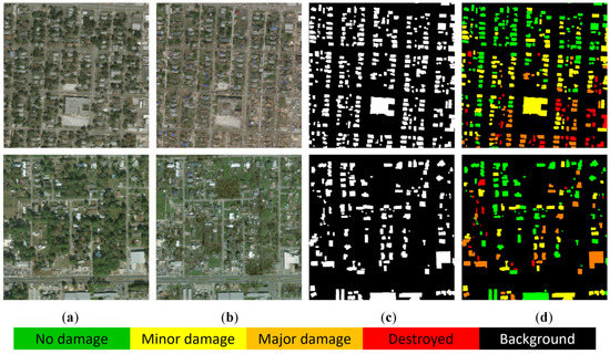 MS4D-Net: Multitask-Based Semi-Supervised Semantic Segmentation Framework with Perturbed Dual ...