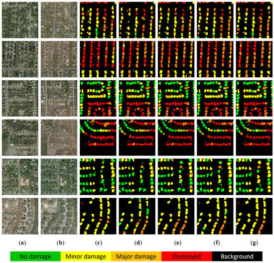 MS4D-Net: Multitask-Based Semi-Supervised Semantic Segmentation Framework with Perturbed Dual ...