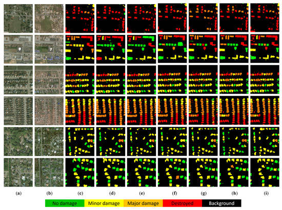 MS4D-Net: Multitask-Based Semi-Supervised Semantic Segmentation Framework with Perturbed Dual ...