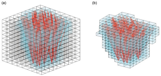 Adaptive Voxel-Based Model for the Dynamic Determination of Tomographic Region