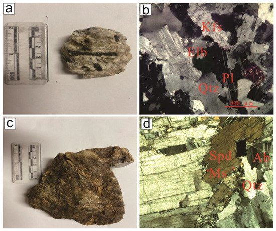 Lithium-Bearing Pegmatite Identification, Based on Spectral Analysis ...