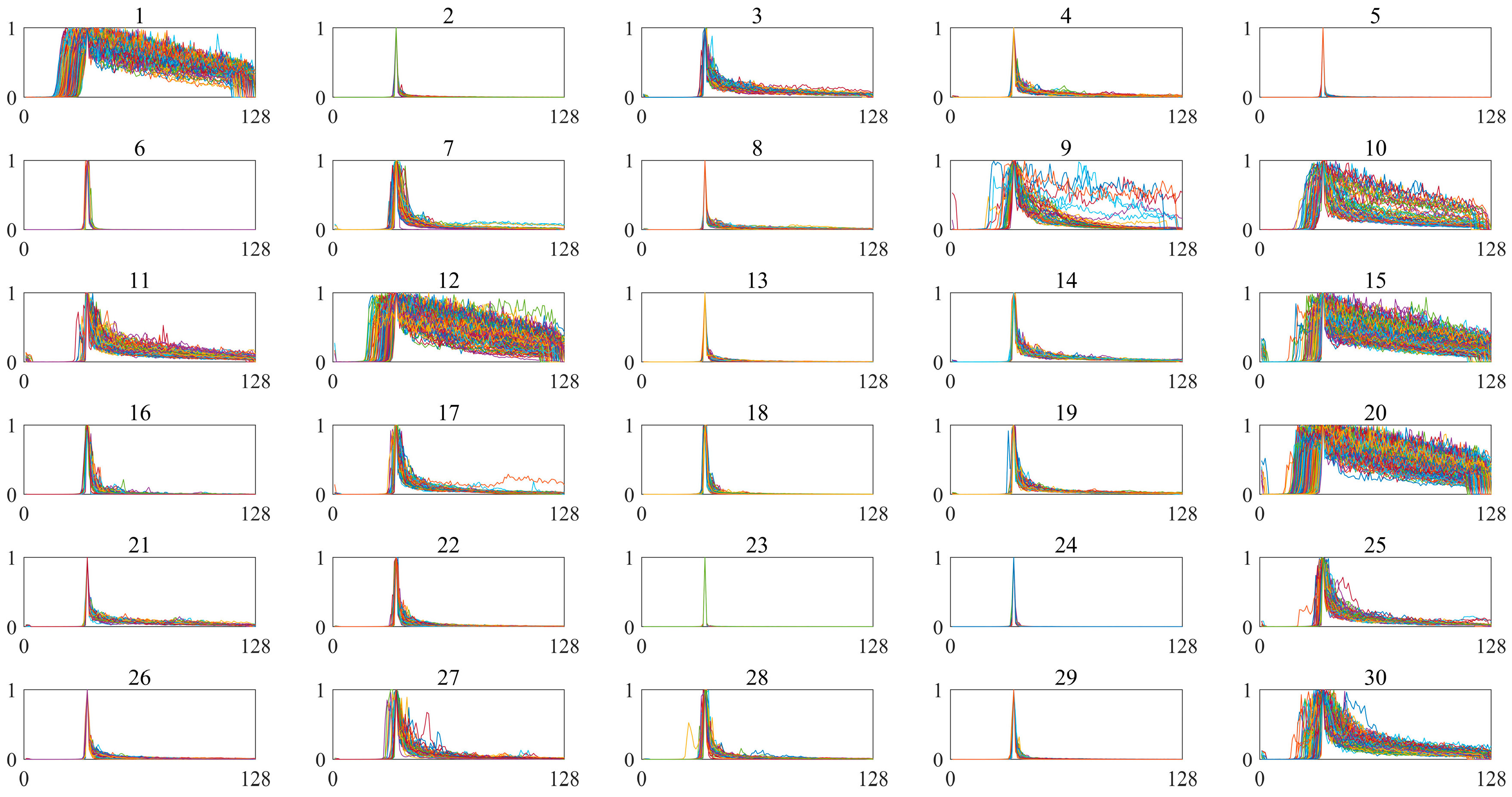 Remote Sensing | Free Full-Text | Arctic Sea Ice Lead Detection from ...