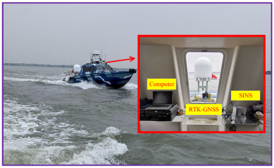 Cooperative Navigation Algorithm of Extended Kalman Filter Based on ...