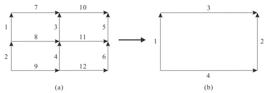 A Geometric Multigrid Method for 3D Magnetotelluric Forward Modeling Using Finite-Element Method