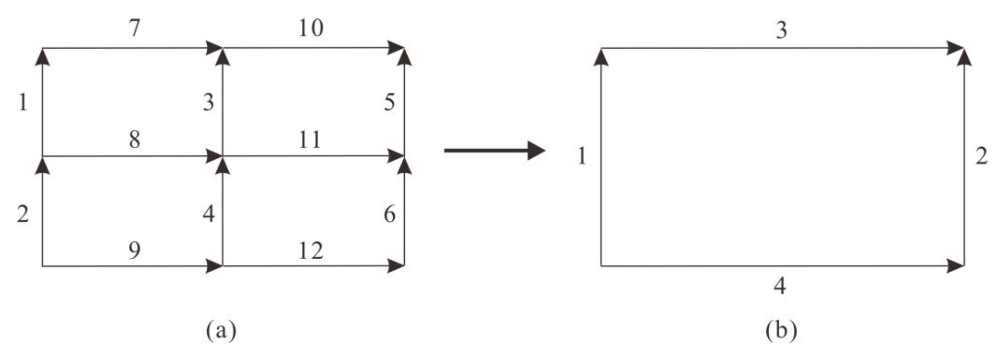 A Geometric Multigrid Method For 3d Magnetotelluric Forward Modeling Using Finite Element Method