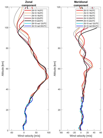 Detection of the Large Surface Explosion Coupling Experiment by a ...