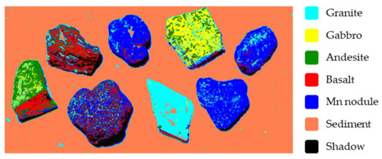 Underwater Hyperspectral Imaging System with Liquid Lenses