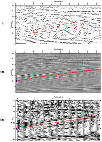 Automatic Horizon Picking Using Multiple Seismic Attributes and Markov ...