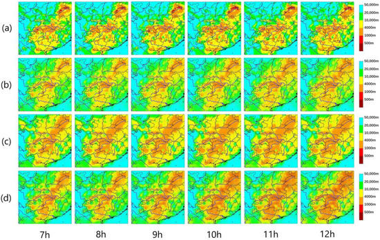 A Modified RNN-Based Deep Learning Method for Prediction of Atmospheric Visibility