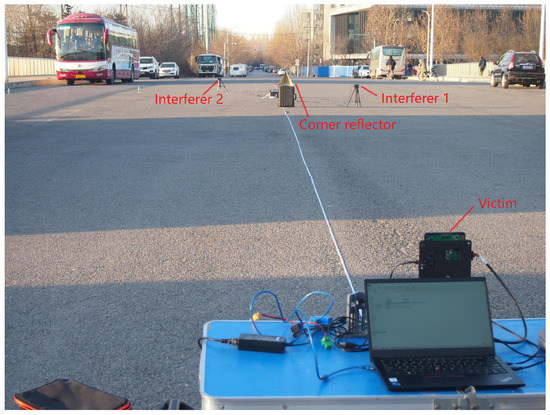 Mutual Interference Mitigation of Millimeter-Wave Radar Based on ...