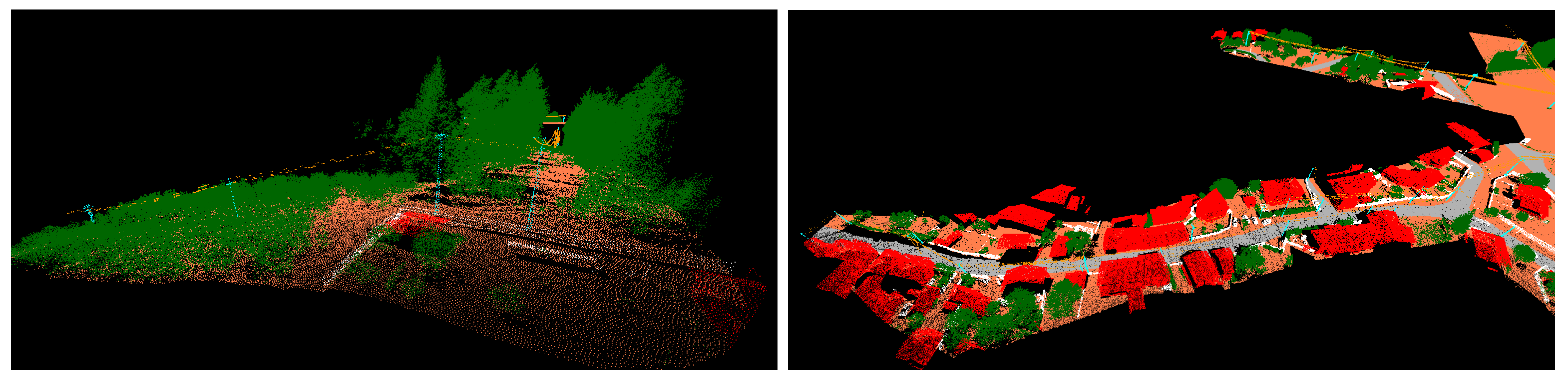 Feature Selection for Airbone LiDAR Point Cloud Classification