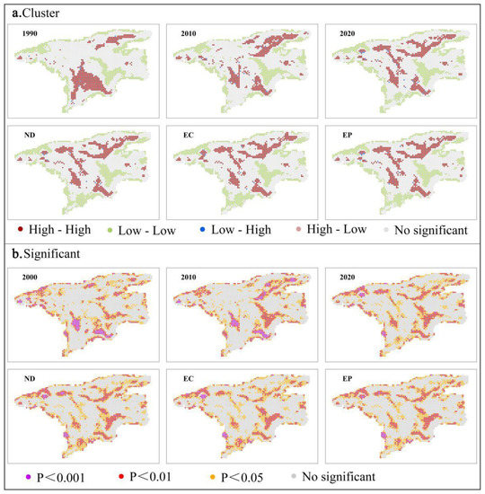Changes in Land Use and Ecosystem Service Values of Dunhuang Oasis from ...