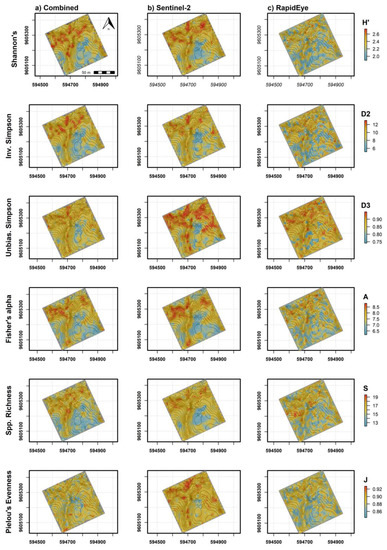 Ensemble Machine Learning for Mapping Tree Species Alpha-Diversity Using Multi-Source Satellite ...