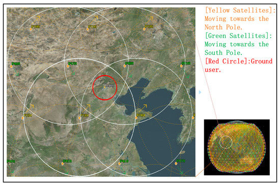An Energy Sensitive and Congestion Balance Routing Scheme for Non ...