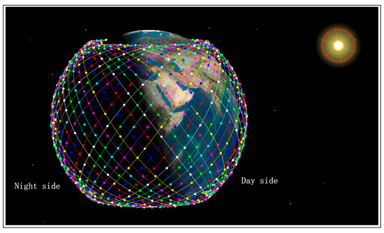 An Energy Sensitive and Congestion Balance Routing Scheme for Non ...