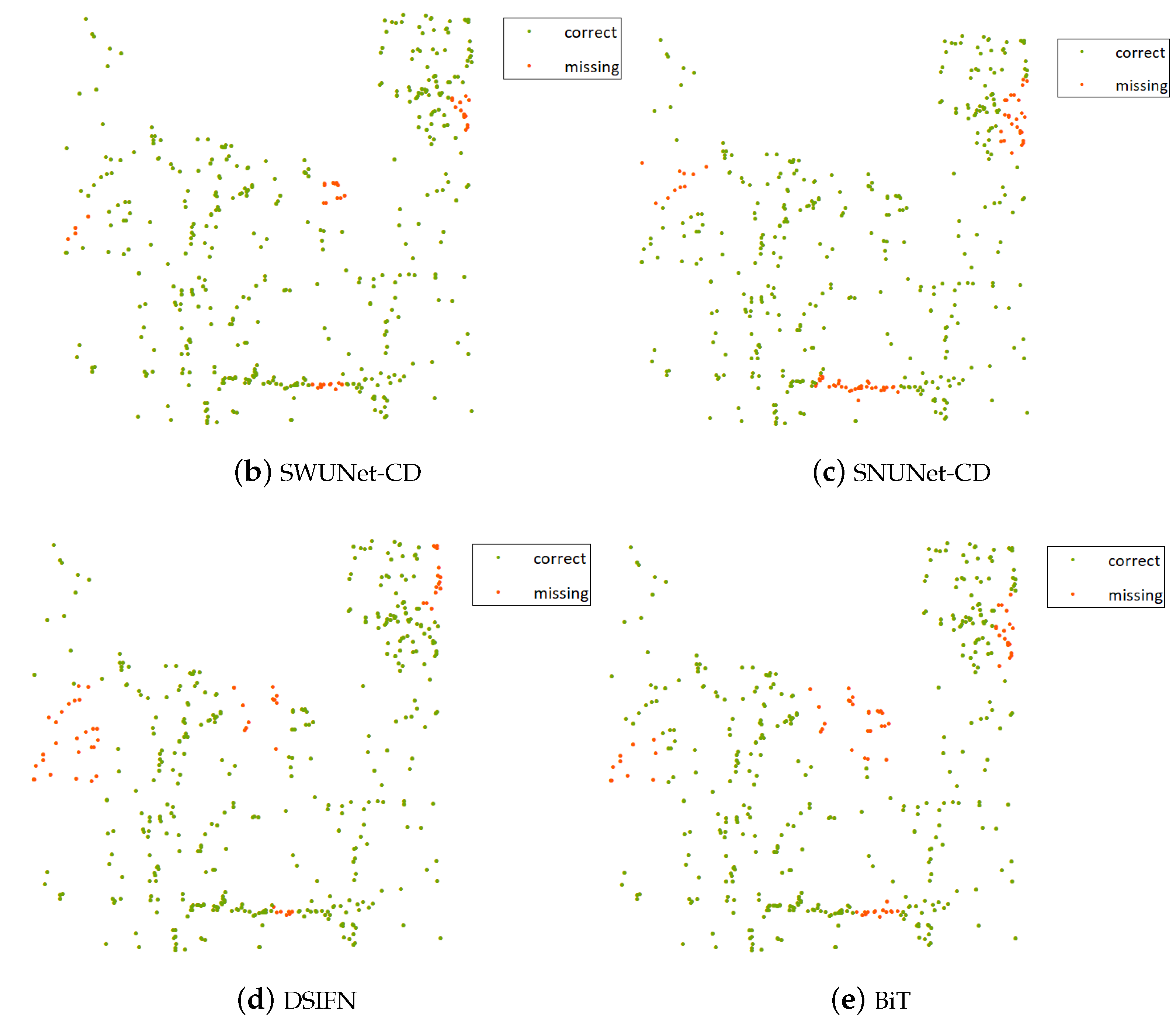 A Transformer-Based Neural Network with Improved Pyramid Pooling Module for Change Detection in ...