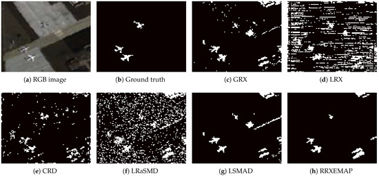 Remote Sensing Free Full Text Recursive Rx With Extended Multi Attribute Profiles For