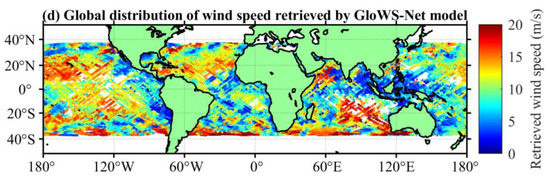 GloWS-Net: A Deep Learning Framework for Retrieving Global Sea Surface ...