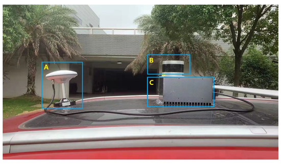 Remote Sensing | Free Full-Text | Real-Time Scan-to-Map Matching ...