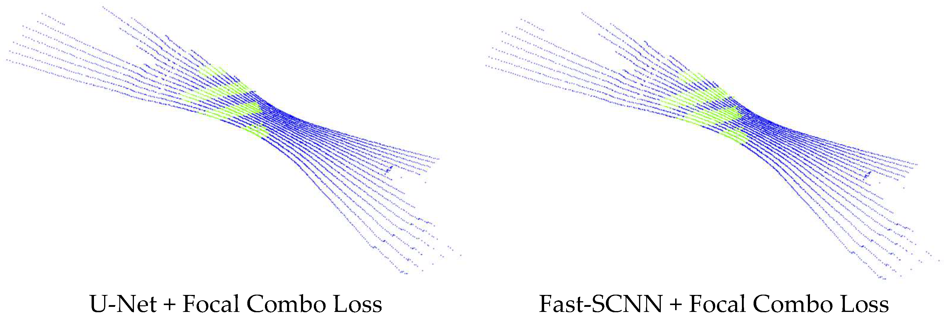 Focal Combo Loss For Improved Road Marking Extraction Of Sparse Mobile