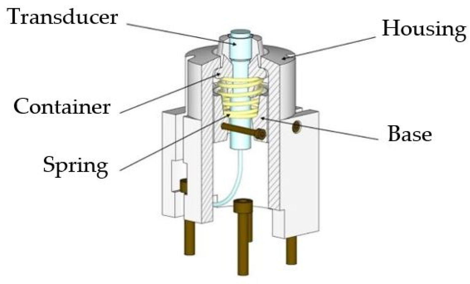 Auto-Diagnosis of Time-of-Flight for Ultrasonic Signal Based on Defect Peaks Tracking Model