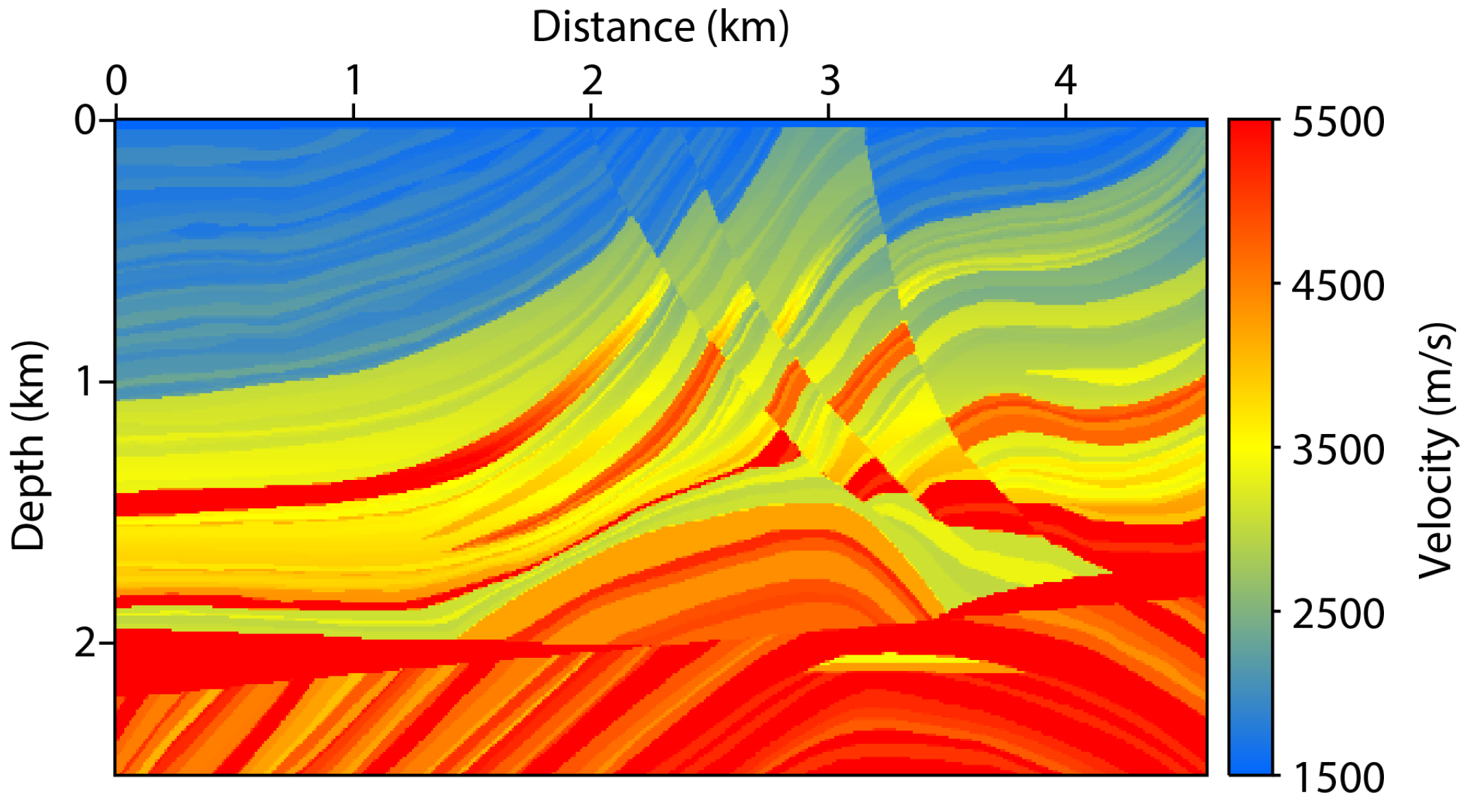 A Compact High-Order Finite-Difference Method with Optimized ...