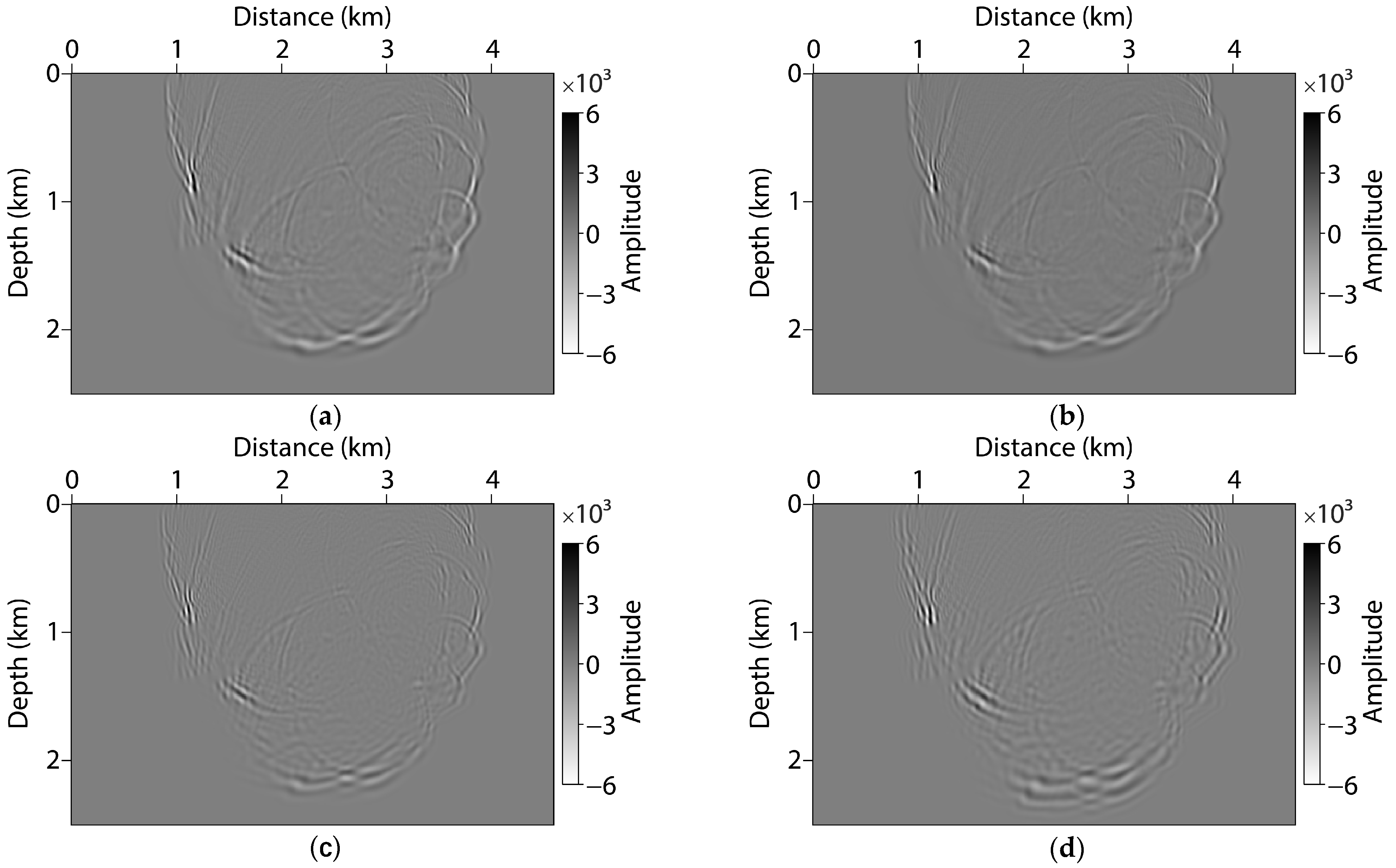 A Compact High-Order Finite-Difference Method with Optimized ...