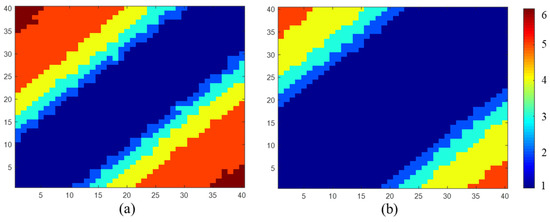 A Modification to Phase Estimation for Distributed Scatterers in InSAR Data Stacks