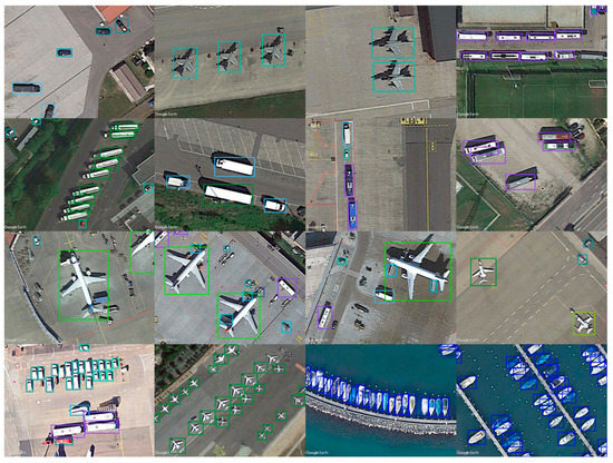 YOLO-HR: Improved YOLOv5 for Object Detection in High-Resolution Optical Remote Sensing Images