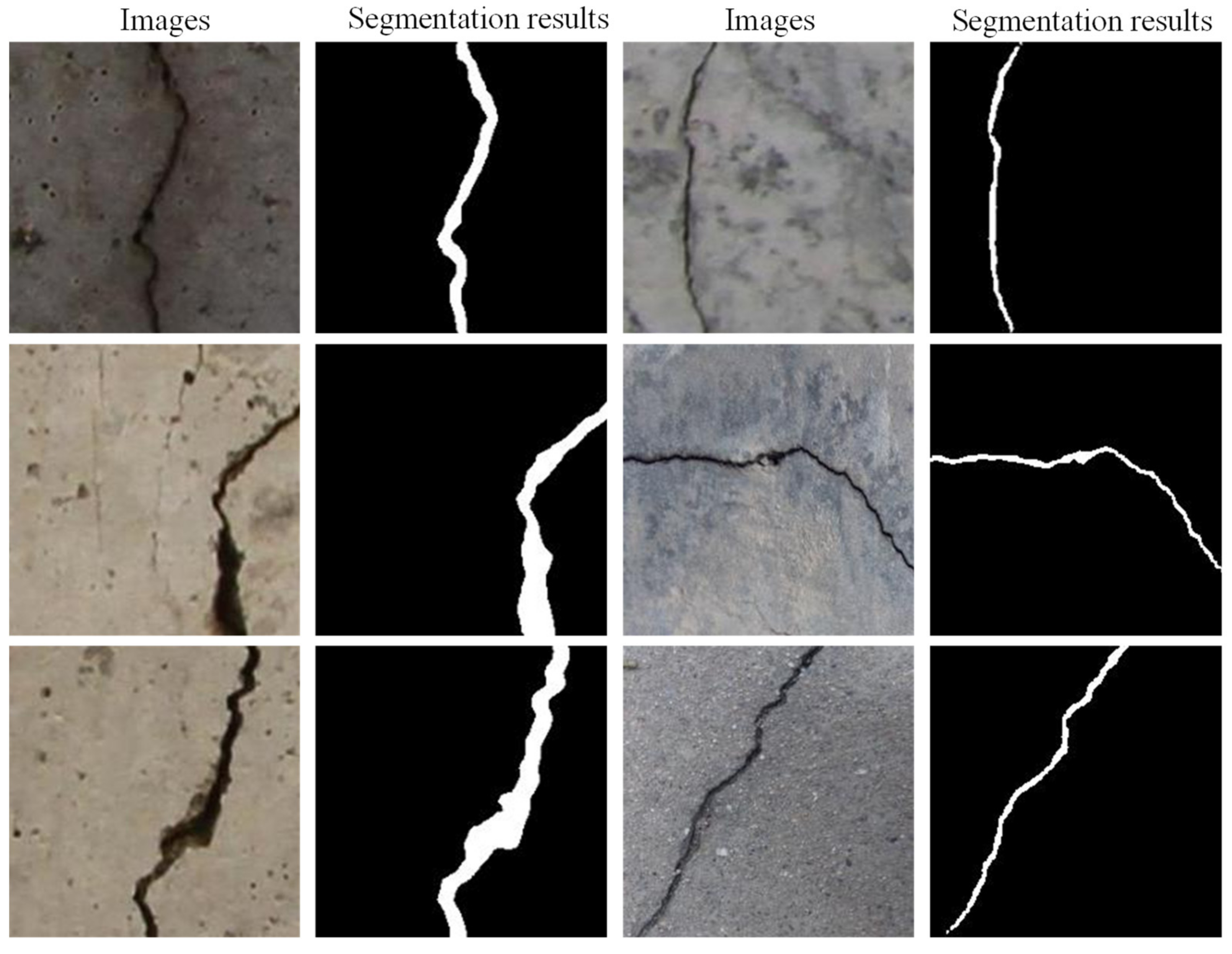 Automatic Damage Detection and Diagnosis for Hydraulic Structures Using ...