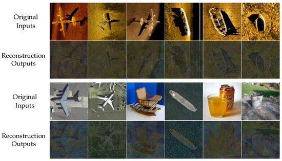 A Texture Feature Removal Network for Sonar Image Classification and ...