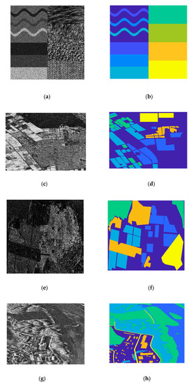Sar Image Classification Using Markov Random Fields With Deep Learning
