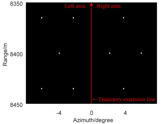 Sparsity-Based Joint Array Calibration and Ambiguity Resolving for Forward-Looking Multi-Channel ...