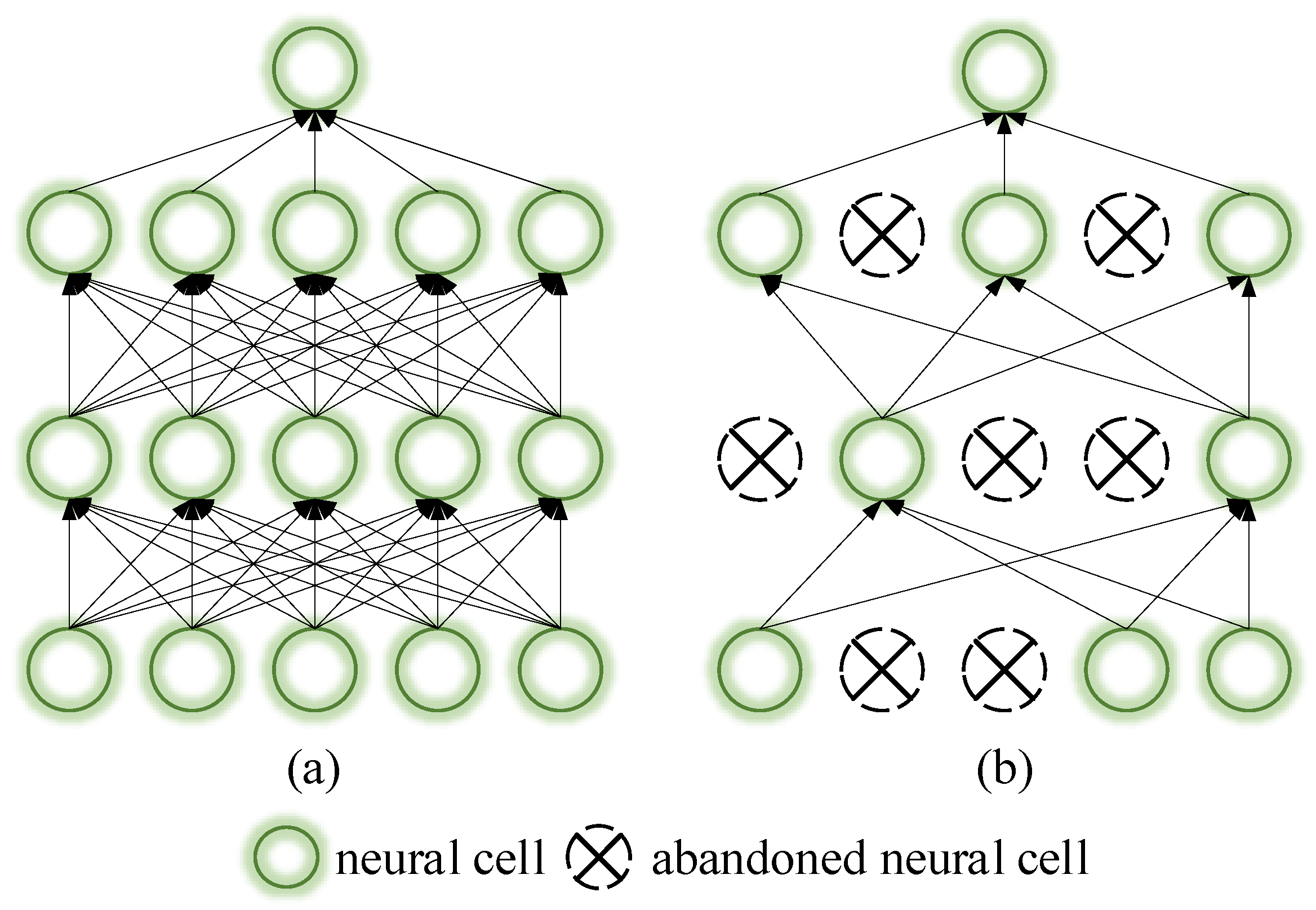 A Combination of Deep Autoencoder and Multi-Scale Residual Network for Landslide Susceptibility ...