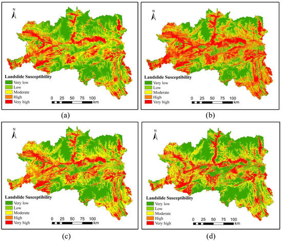 A Combination Of Deep Autoencoder And Multi Scale Residual Network For