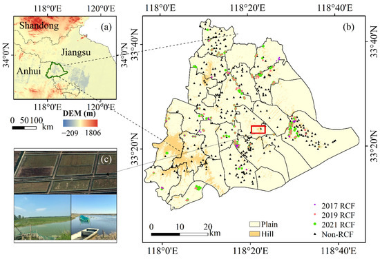 A Bi-Temporal-Feature-Difference- and Object-Based Method for Mapping Rice-Crayfish Fields in ...