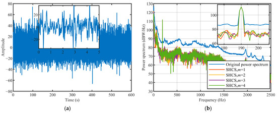 A Single-Hydrophone Coherent-Processing Method for Line-Spectrum ...