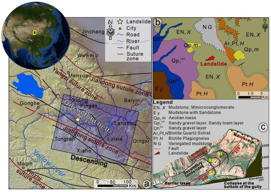 Topographic Changes, Surface Deformation and Movement Process before ...