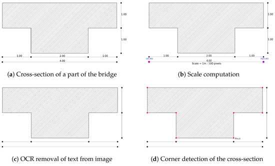 3D Reconstruction from 2D Plans Exemplified by Bridge Structures