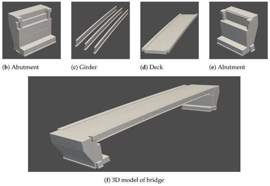 3D Reconstruction from 2D Plans Exemplified by Bridge Structures