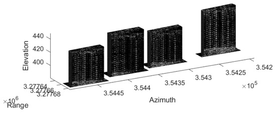 Motion Error Estimation and Compensation of Airborne Array Flexible SAR ...