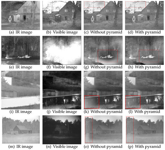 Infrared and Visible Image Fusion Method Based on a Principal Component ...