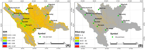 Insights for Estimating and Predicting Reservoir Sedimentation Using ...