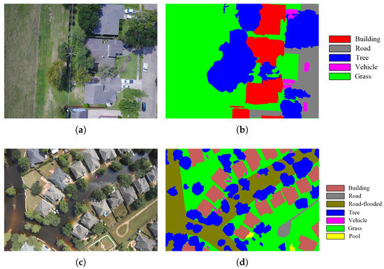 Exploiting Superpixel Based Contextual Information On Active Learning For High Spatial