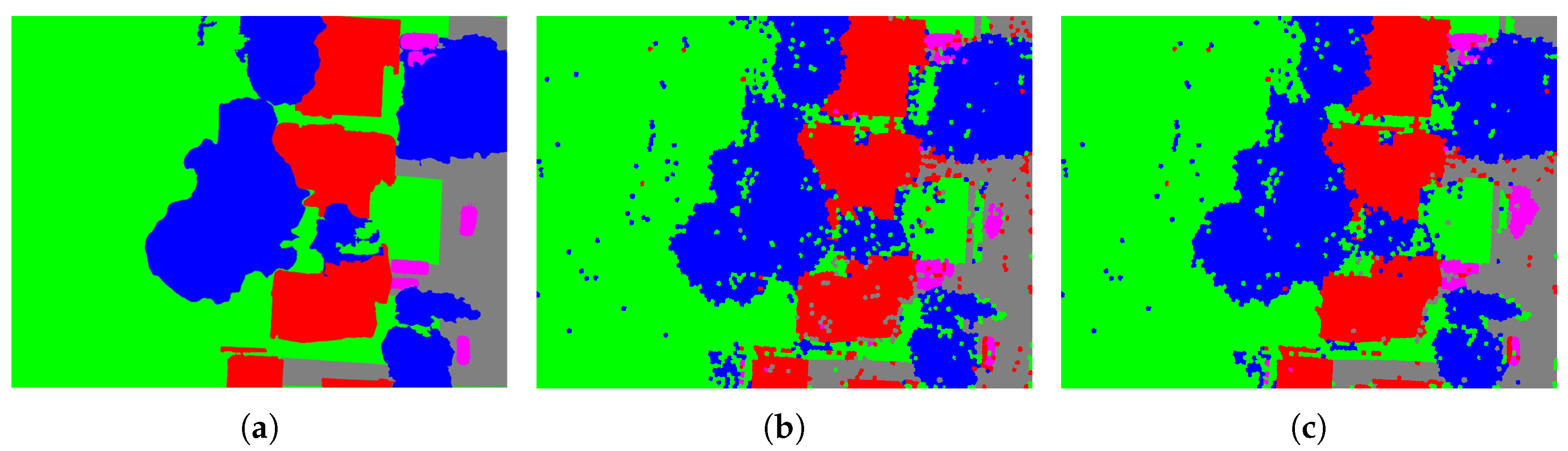 Exploiting Superpixel Based Contextual Information On Active Learning For High Spatial