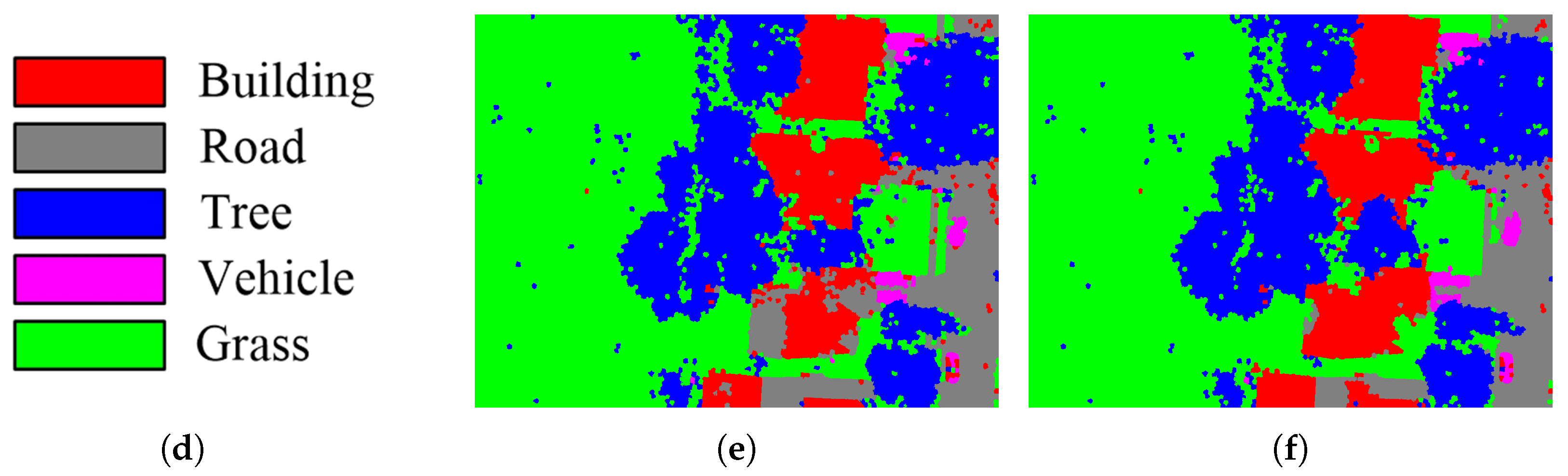 Exploiting Superpixel Based Contextual Information On Active Learning For High Spatial