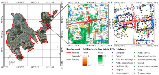 A Novel Graph-Based Framework for Classifying Urban Functional Zones with Multisource Data and ...