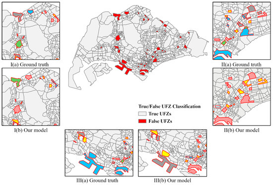 A Novel Graph-Based Framework for Classifying Urban Functional Zones with Multisource Data and ...
