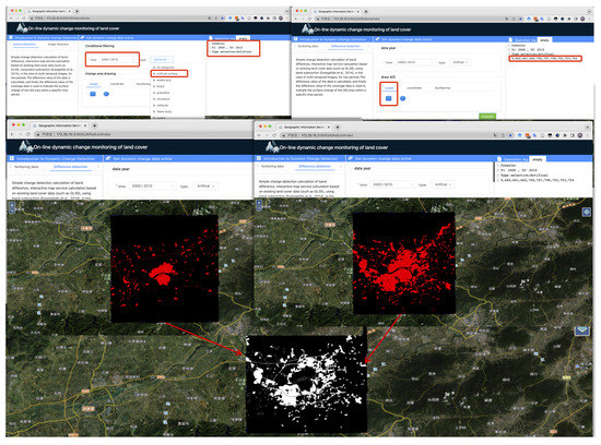 Monitoring Land Cover Change by Leveraging a Dynamic Service-Oriented ...