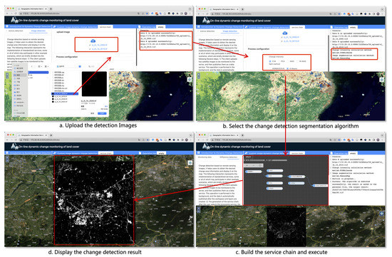 Monitoring Land Cover Change by Leveraging a Dynamic Service-Oriented ...